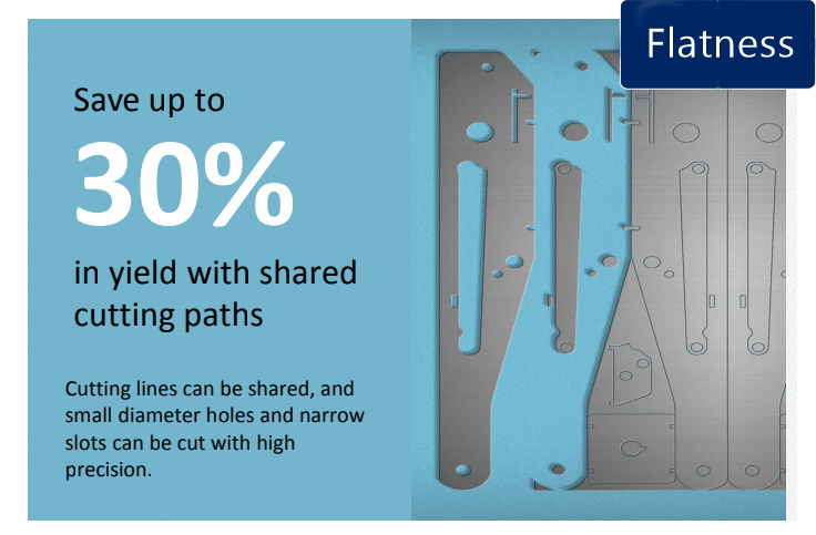 Hardox, Strenx & Domex - Mechanical Properties and Uses | Fractory ...